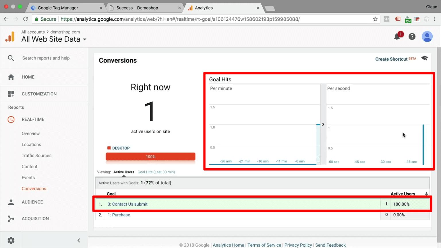 3 Form Tracking Techniques with Google Tag Manager (2020 Updated)