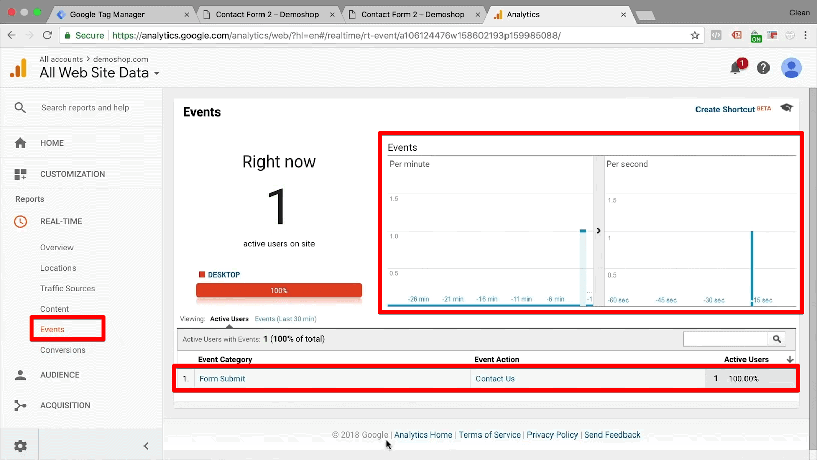 3 Form Tracking Techniques with Google Tag Manager (2020 Updated)