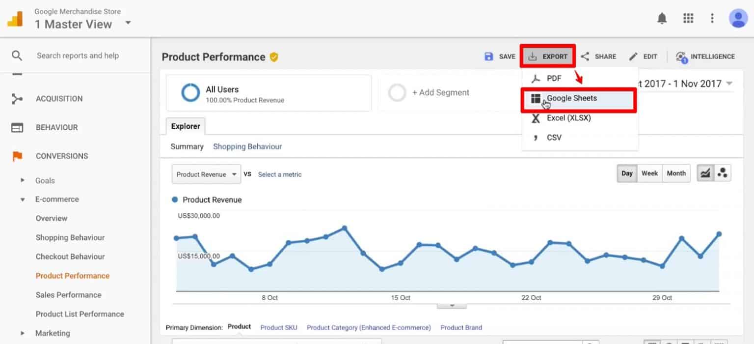 Data Analysis with Google Sheets - Where to Start?