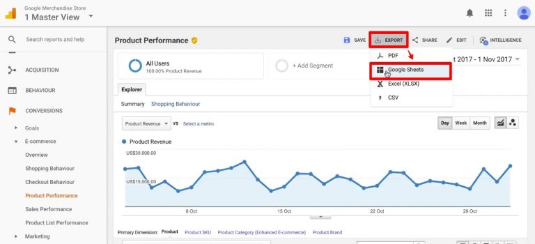 Data Analysis with Google Sheets - Where to Start?