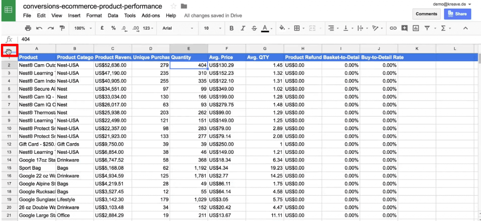 Data Analysis with Google Sheets - Where to Start?
