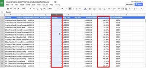 Data Analysis with Google Sheets - Where to Start?