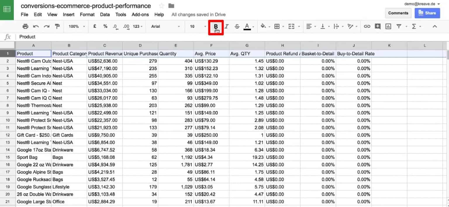 Data Analysis with Google Sheets - Where to Start?