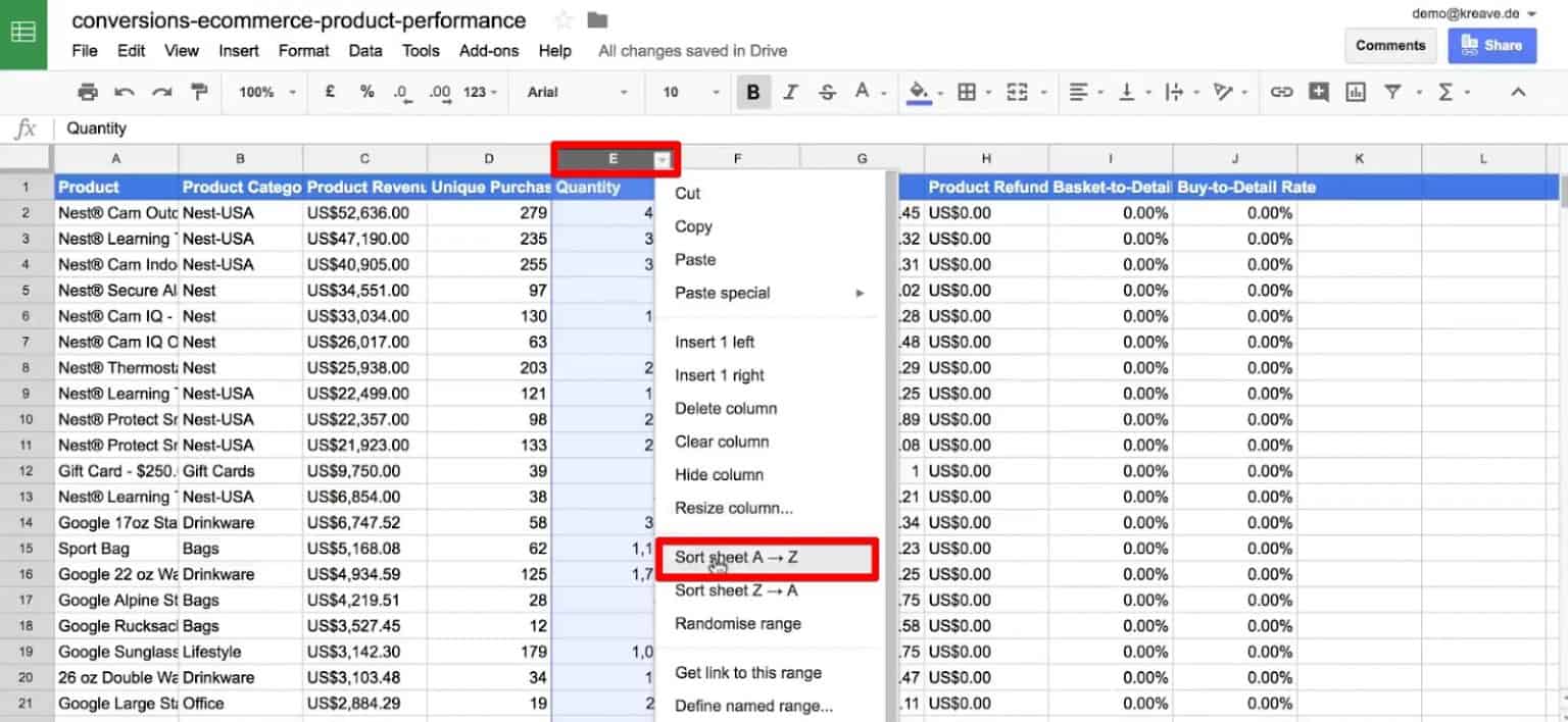 Data Analysis with Google Sheets - Where to Start?