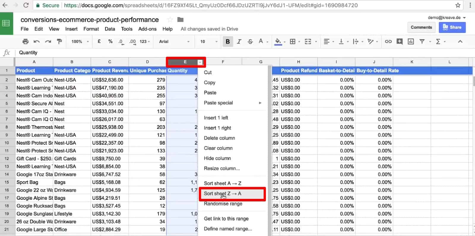 Data Analysis With Google Sheets Where To Start 