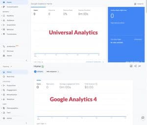 The New Google Analytics 4 - An Overview
