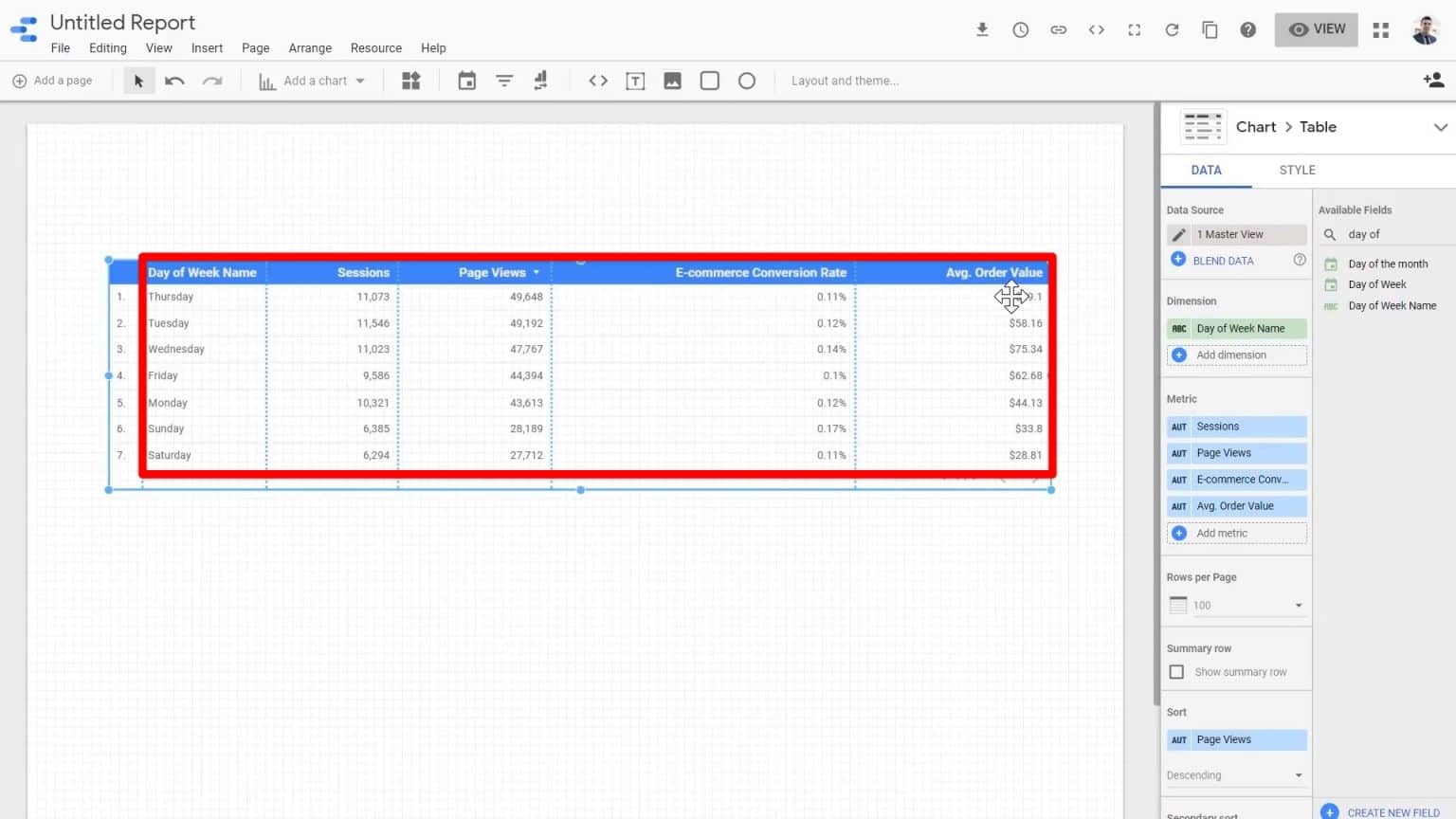 How to Use the Data Studio Case Statement - Fully Explained