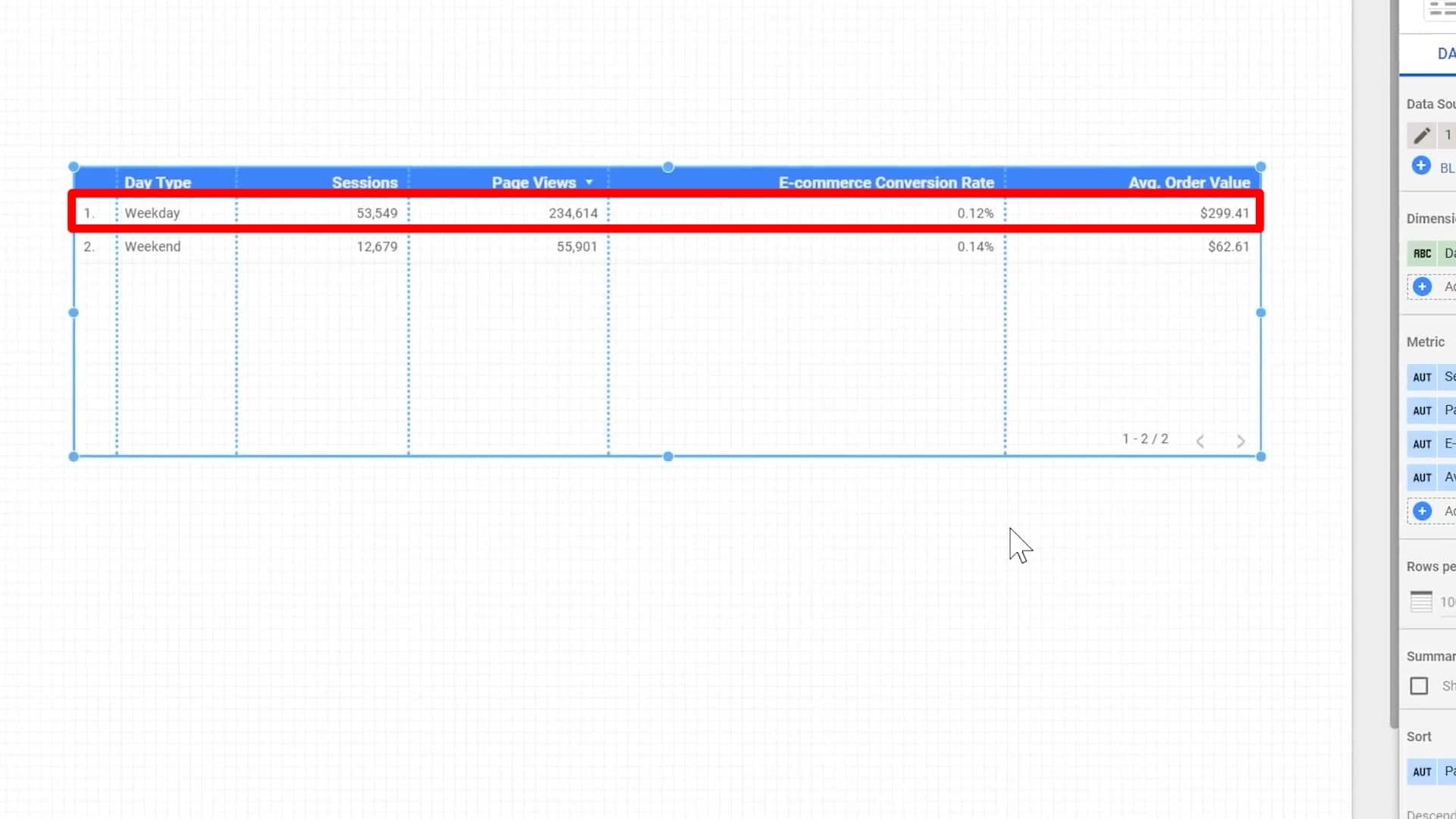 How to Use the Data Studio Case Statement - Fully Explained