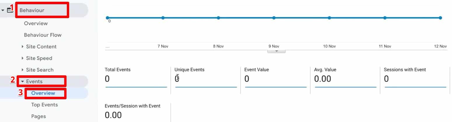 How to Track Outbound Link Clicks with Google Tag Manager