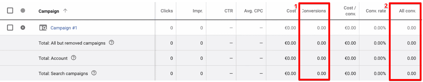 Google Ads Conversion Tracking vs Importing Goals from Google Analytics