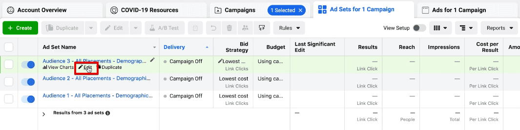 CBO for Facebook Ads 2022