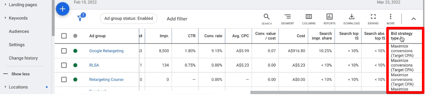 Google Ads Bidding Strategies That Bring the Best Results