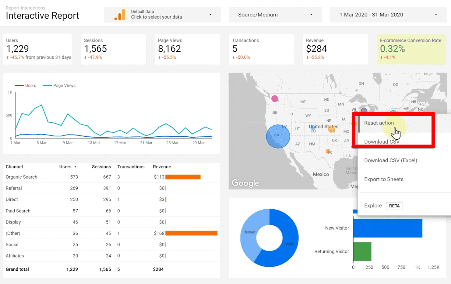 How to Make Your Google Data Studio Dashboards Interactive
