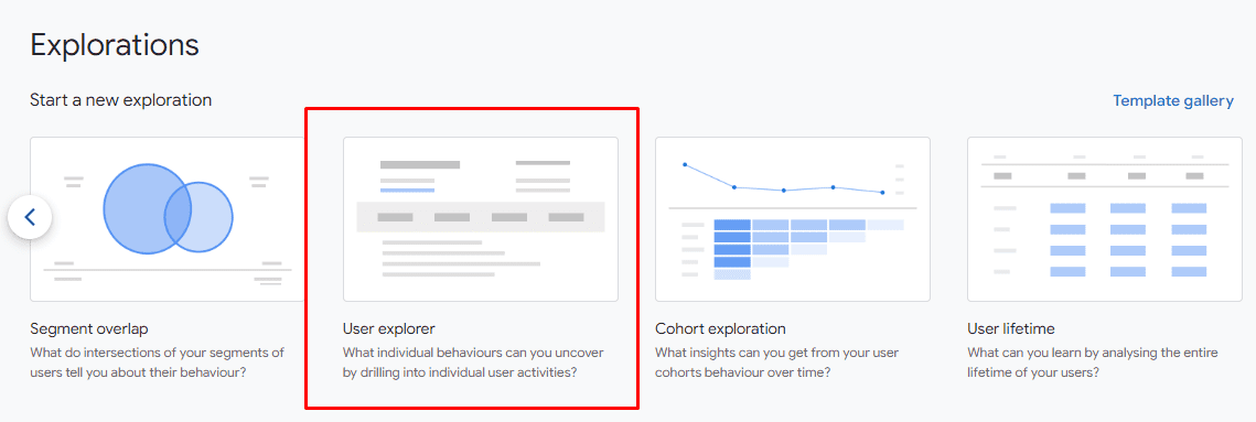 How to Configure User ID in Google Analytics 4 (2022)