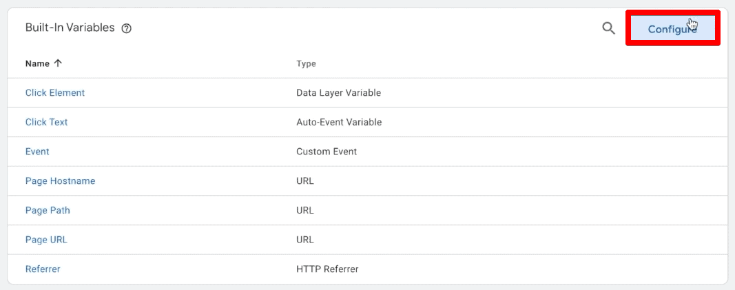 Top 5 Techniques in JavaScript for Google Tag Manager