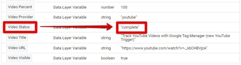 How to Track YouTube Videos in Google Analytics 4