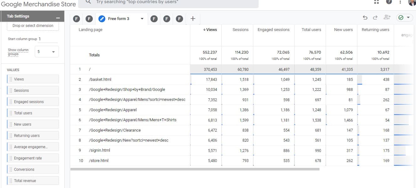 Everything You Need to Know about GA4 Entrances