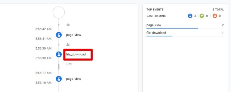 How to Track PDF Downloads in Google Analytics 4 (2022)