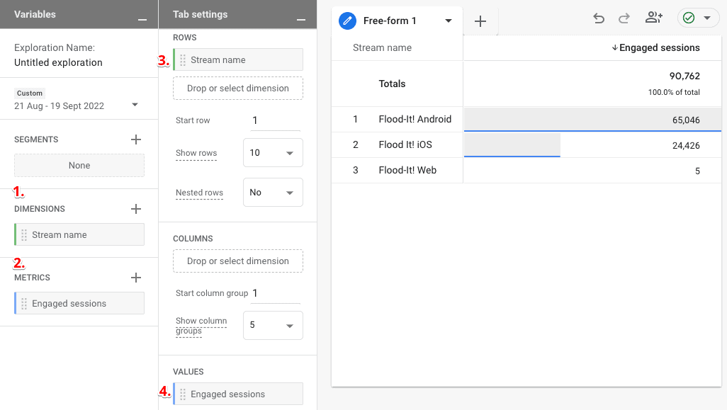 How do GA4 Data Streams Work? (In-Depth Guide)