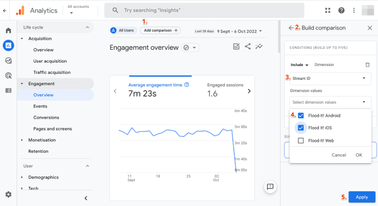 How do GA4 Data Streams Work? (In-Depth Guide) 2022
