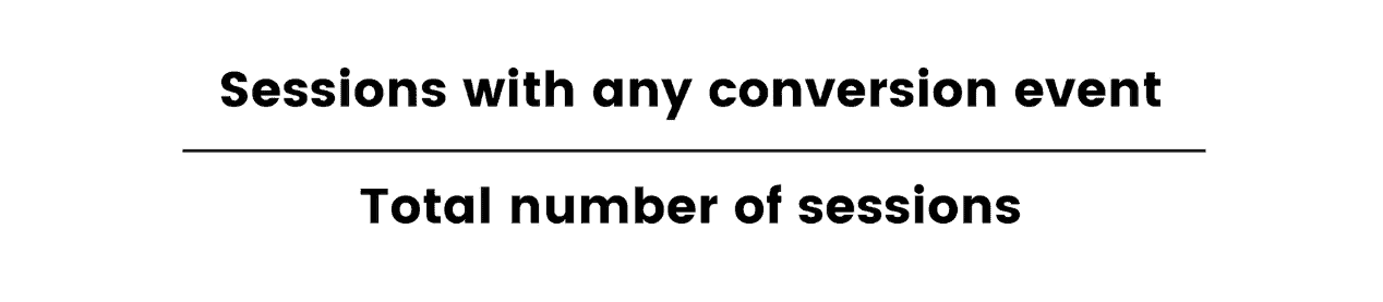 Conversion Rate in Google Analytics 4 (GA4) Explained