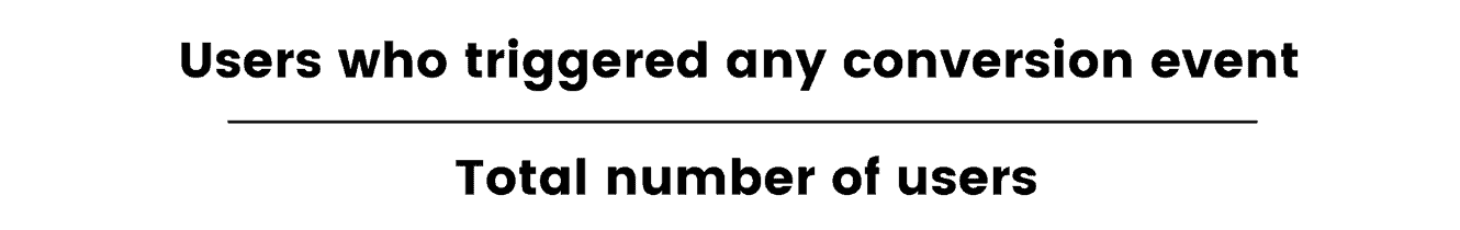 Conversion Rate in Google Analytics 4 (GA4) Explained