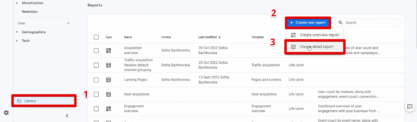 How to Customize Your Google Analytics 4 Reports 2023