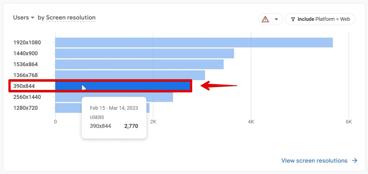 How to Build Mobile-Friendly Dashboards in Looker Studio How to Build Mobile-Friendly Dashboards in Looker Studio