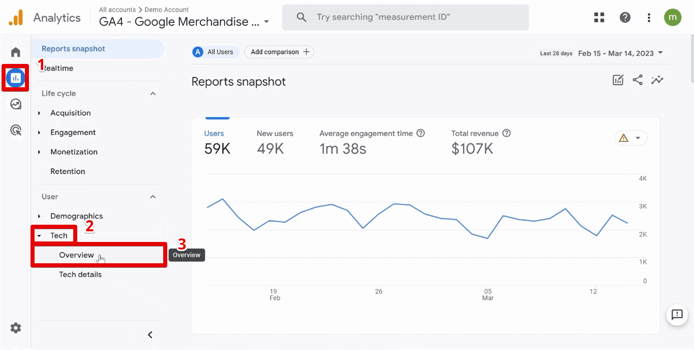 How to Build Mobile-Friendly Dashboards in Looker Studio How to Build Mobile-Friendly Dashboards in Looker Studio