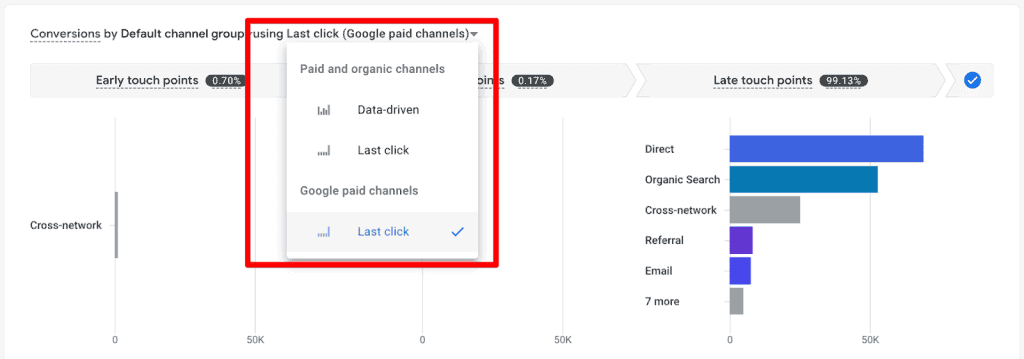 How to Use the Attribution (Conversion) Paths Report in GA4