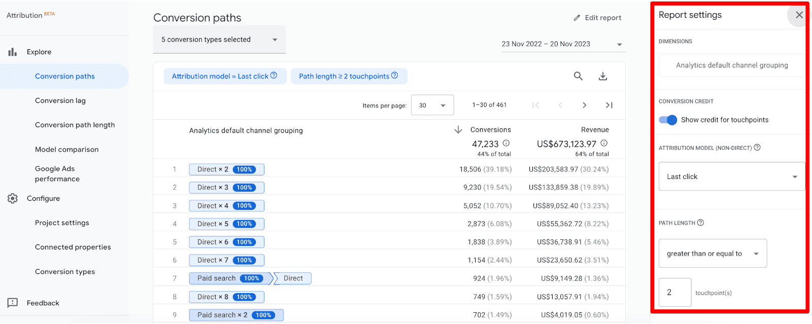 How to Use the Attribution (Conversion) Paths Report in GA4