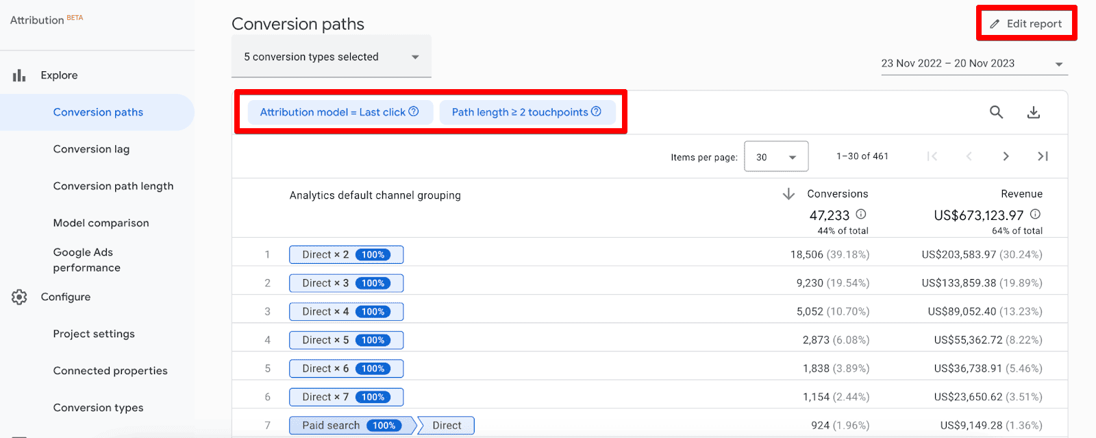 How to Use the Attribution (Conversion) Paths Report in GA4