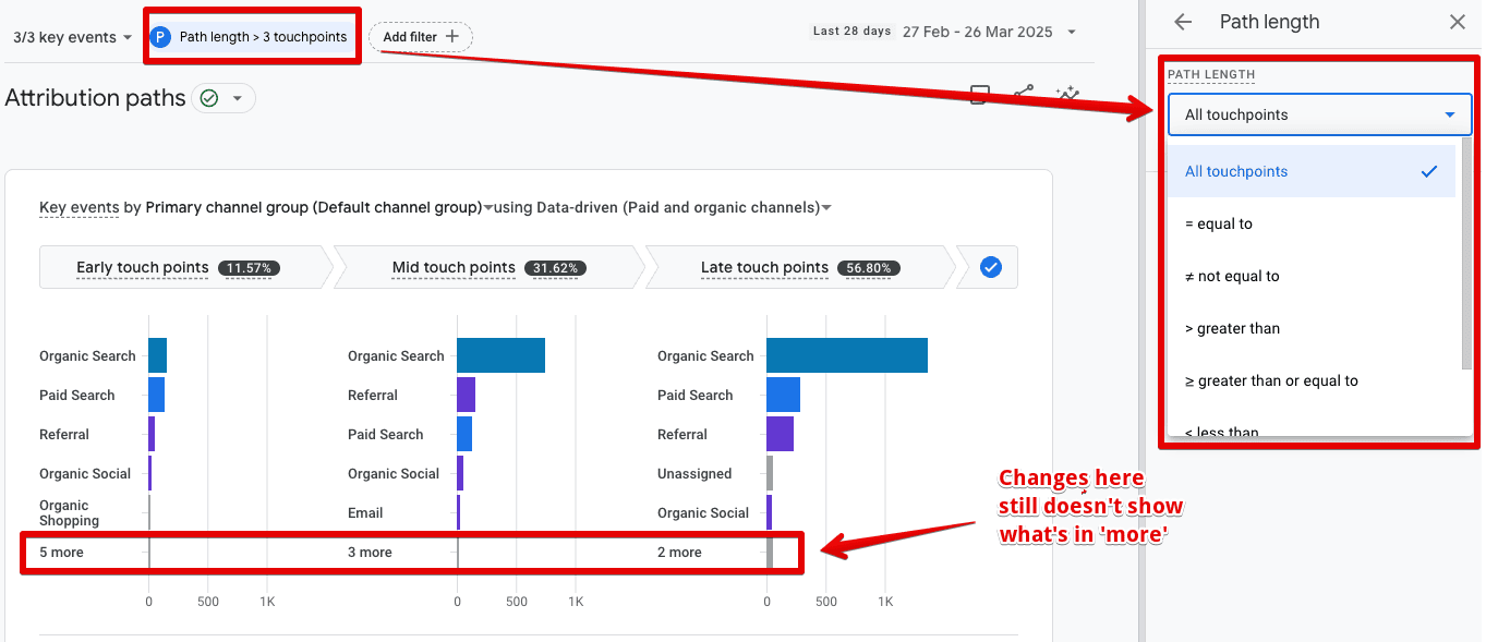 How to Use the Attribution (Conversion) Paths Report in GA4